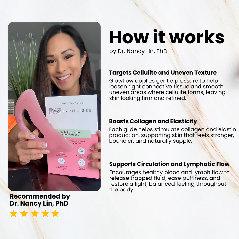 GlowFlow™ Body Gua Sha – LUMILISSE